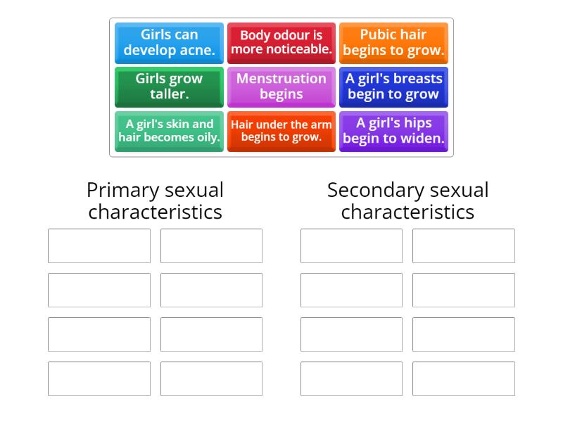 Primary and Secondary Sexual Characteristics in Puberty (girls) - Group ...