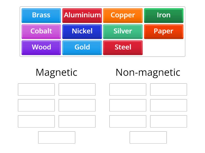 Magnetic and Non-magnetic Materials - Group sort