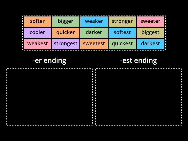 Inflectional Endings Comparative/Superlative - Categorías