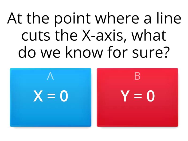 JAG Maths Quiz - Cuestionario