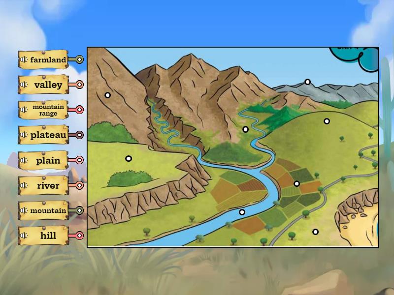 Diagrama 2 INLAND LANDSCAPE - Labelled diagram
