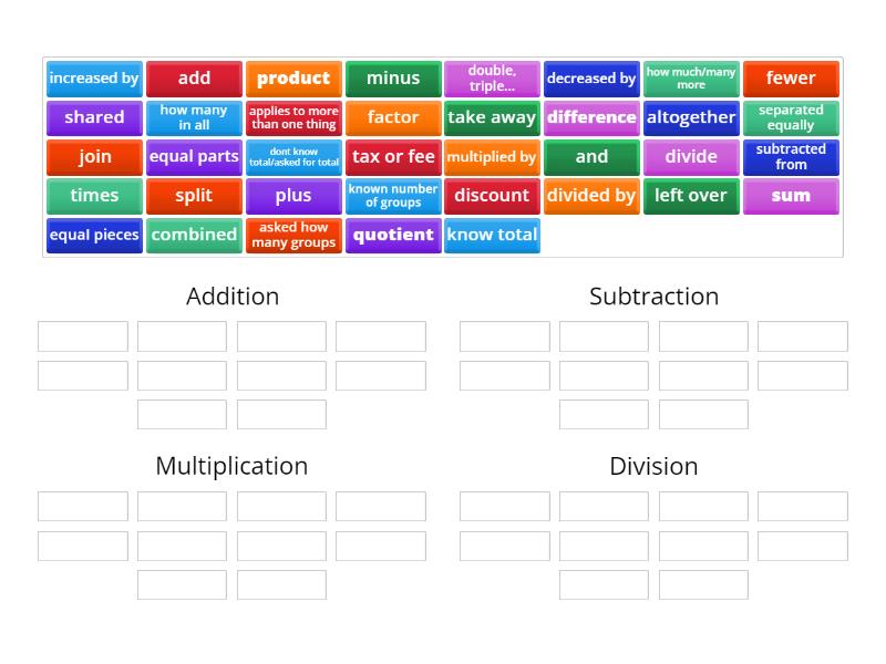 Math Operation Key Words - Group sort