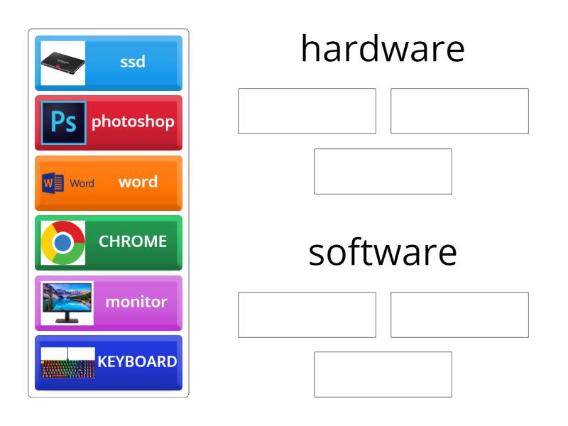 HARDWARE AND SOFTWARE - Group sort