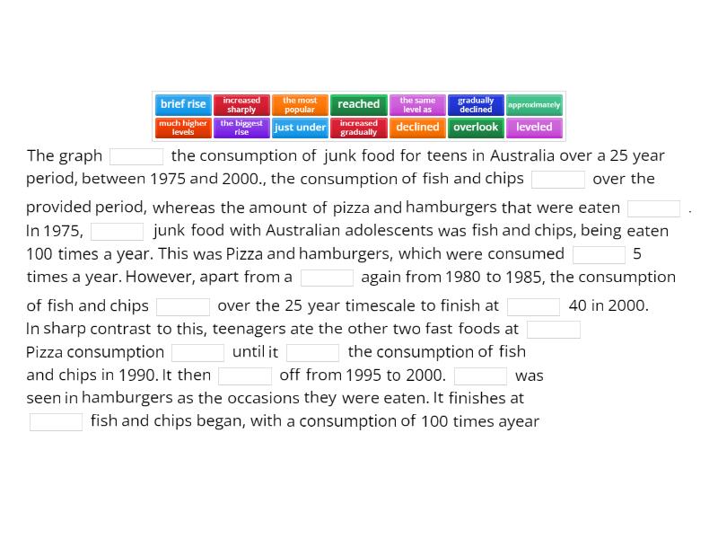 Line graphs Voc-ry - Complete the sentence