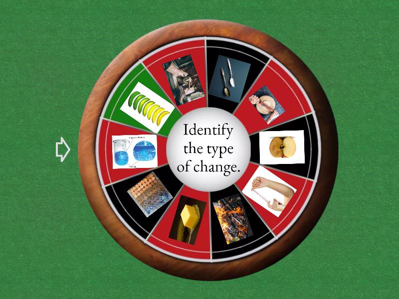 Pic talk - Objects - Spin the wheel