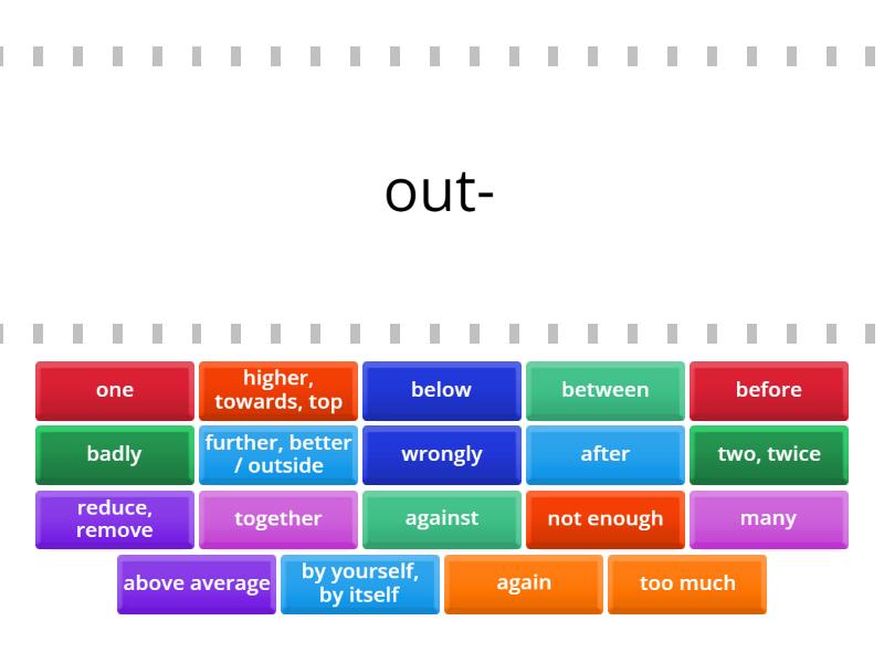 Prefixes-matching - Find the match