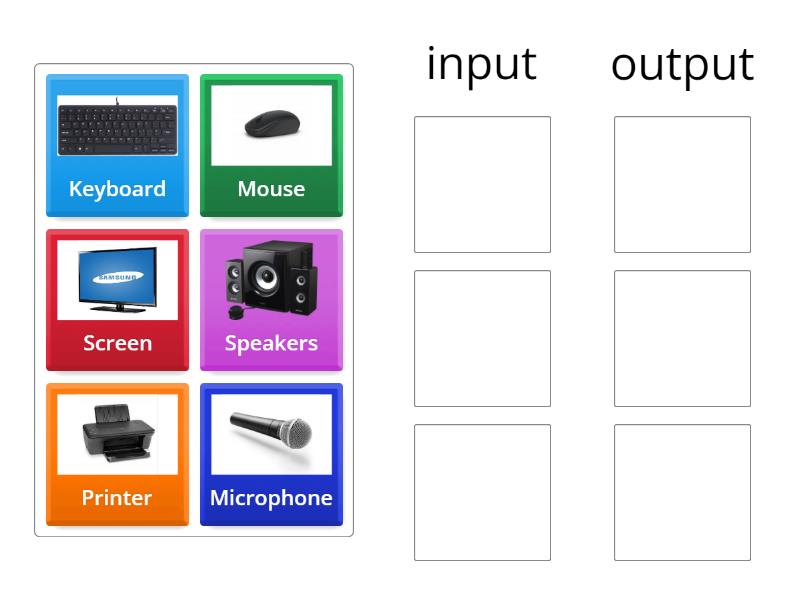 Input and output - Group sort