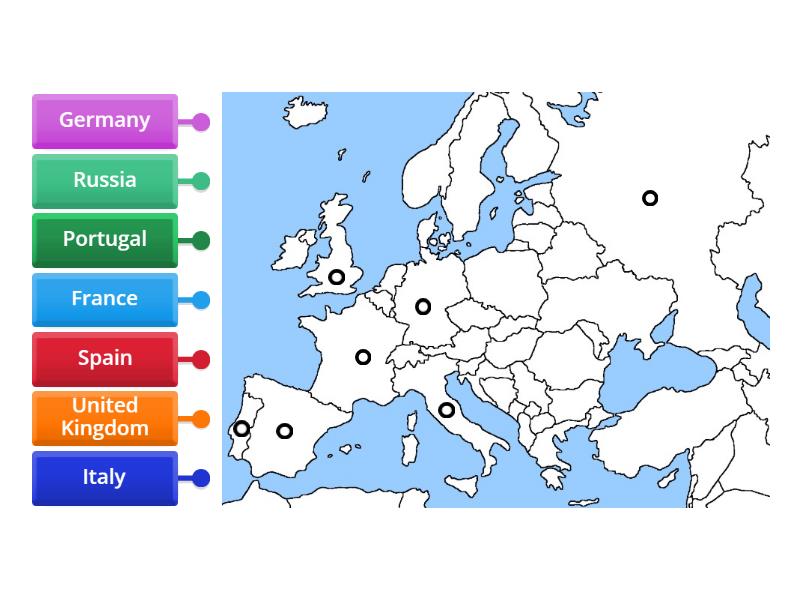 Europe Political Features - Labelled diagram