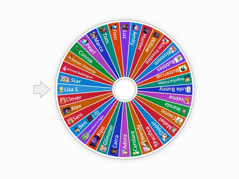 Random Cartoon character - Spin the wheel