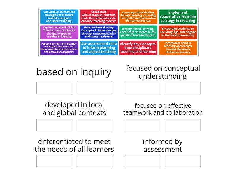 IBDP Language B & ATT - Group sort