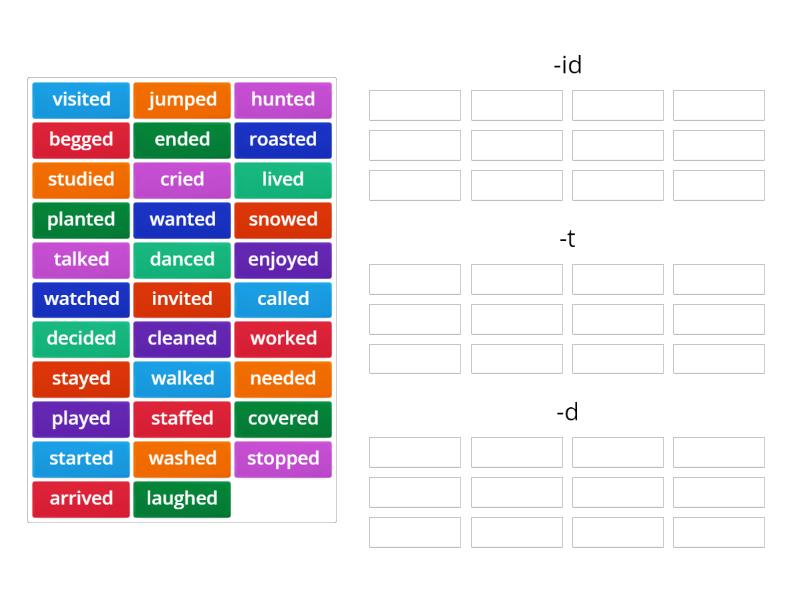 ed sound - Group sort