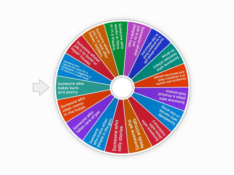 Riddles of professions - Spin the wheel