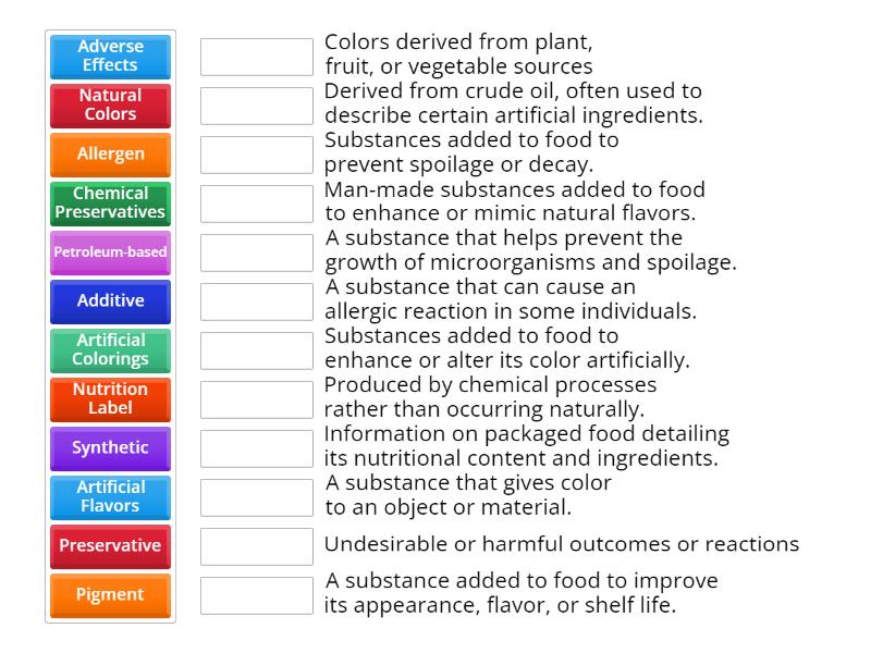 Artificial Food Coloring - Match up