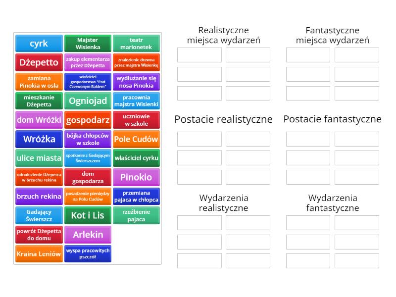 "Pinokio" C. Collodi - elementy realistyczne i fantastyczne - Group sort