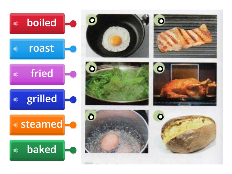 EF Intermediate Unit 1A cooking - Labelled diagram