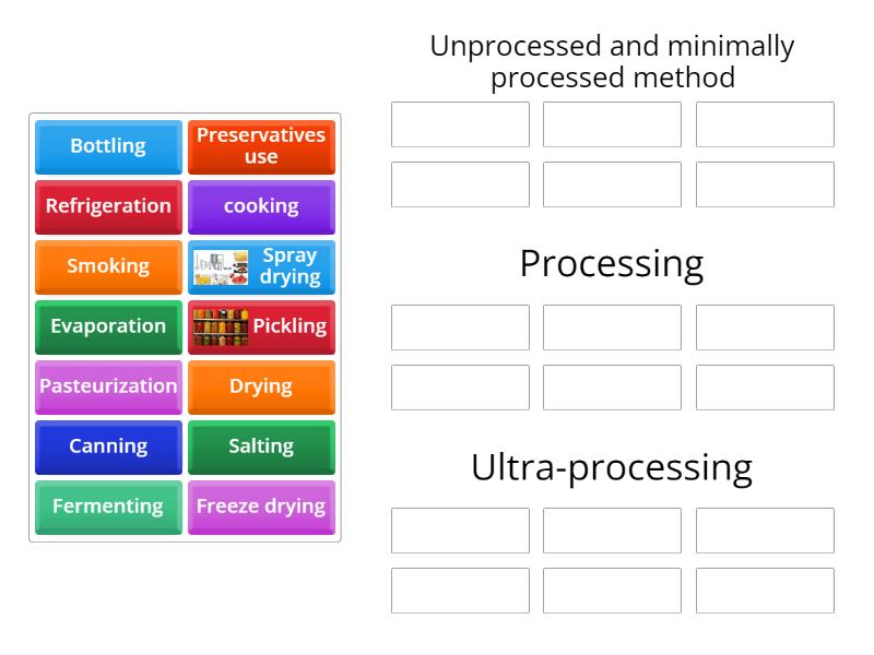 Food Processing Methods Group Sort