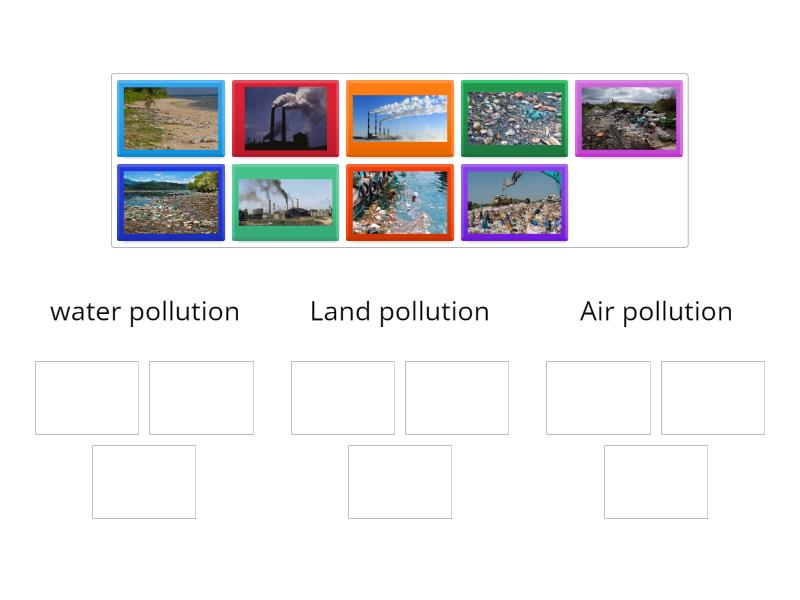 Pollution - Group sort