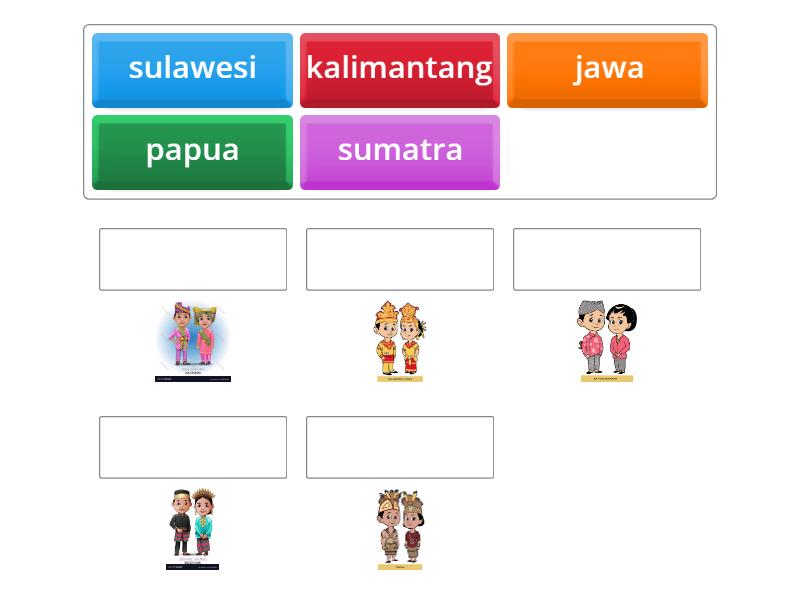 games mencocokkan daerah dan pakaian adat - Une las parejas