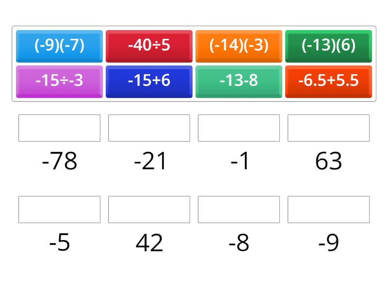 Resultados de operaciones con números con signos positivos y negativos ...