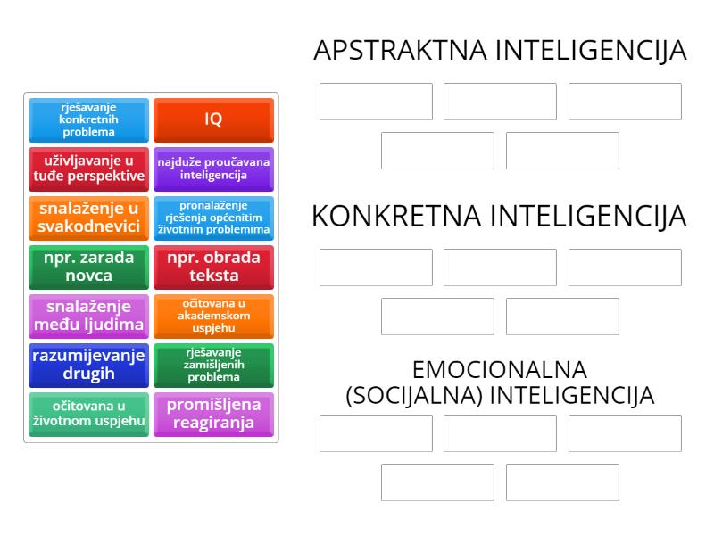 vrste inteligencije - Group sort