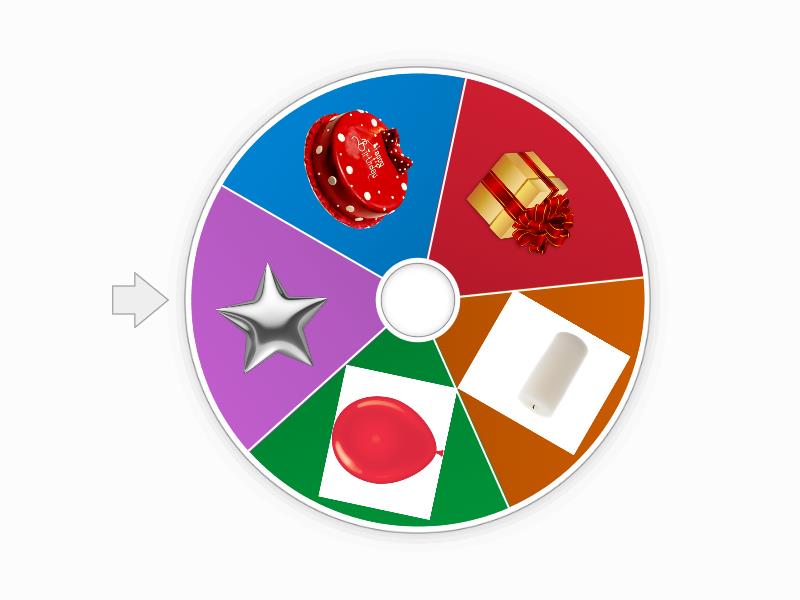 Birthday - Spin the wheel