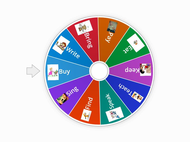 Grammar Game - Spin the wheel