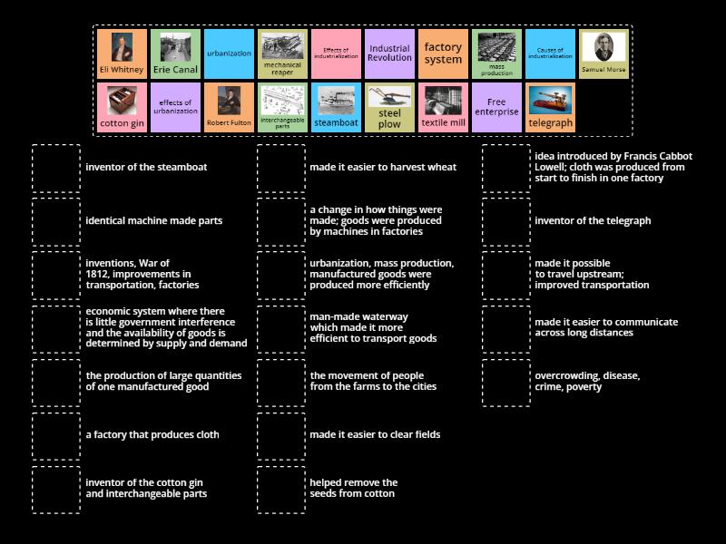 Industrial Revolution Review - Match up