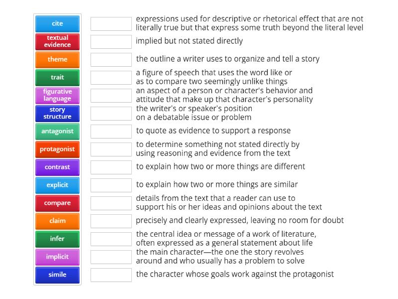 Studysync Unit 1 academic 15 words - Match up
