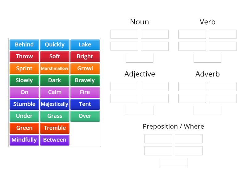 Mr Morgan's Word class sorting - Group sort