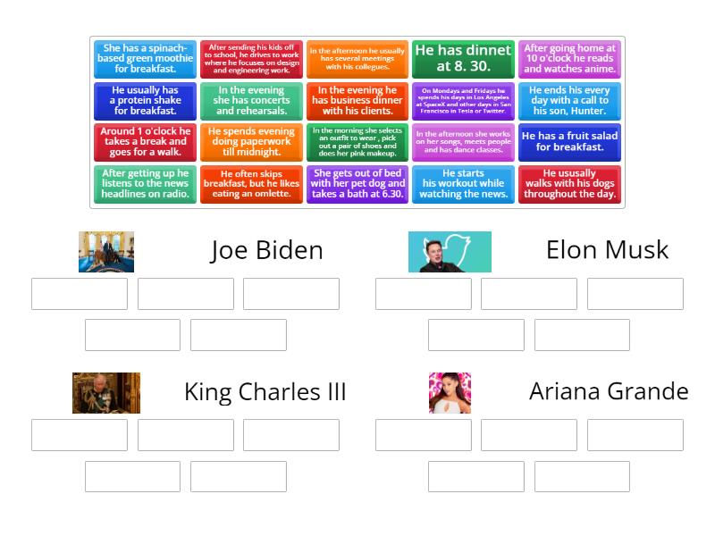 Daily routine of famous people - Ordenar por grupo