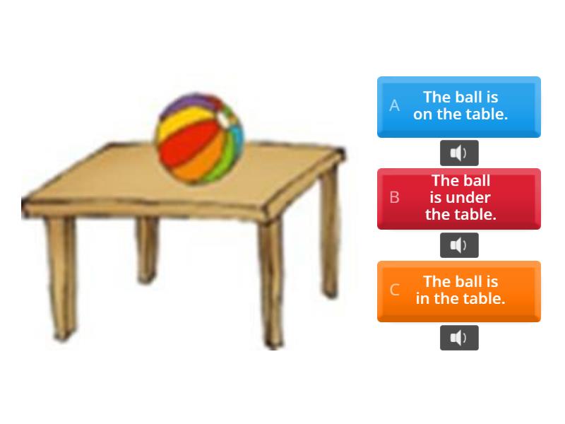 In/On/Under - reading text - Quiz