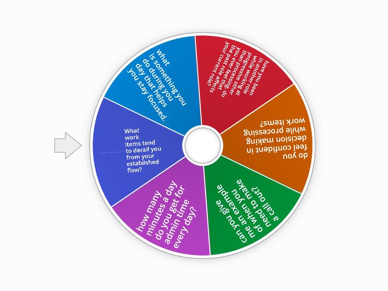 ice breakers. wheel of success - Spin the wheel