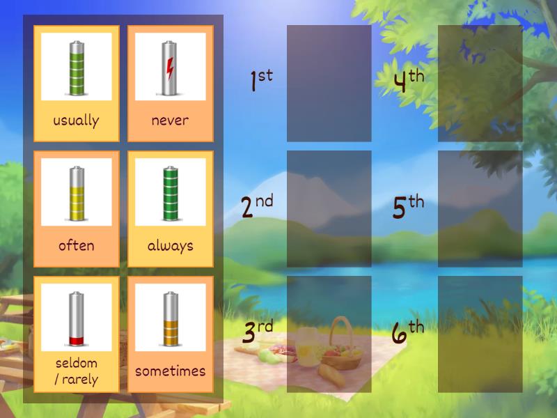 Adverbs of frequency battery 1 - Rank order