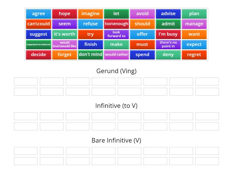 Gerund or Infinitive Categorize - Group sort