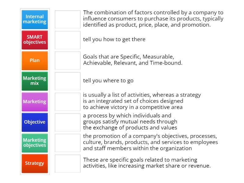 1.1.Introduction To Marketing - Match up