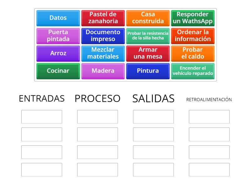 ELEMENTOS DE UN SISTEMA - Group sort