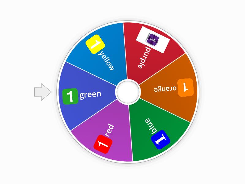 Candy Land Spinner - Spin the wheel