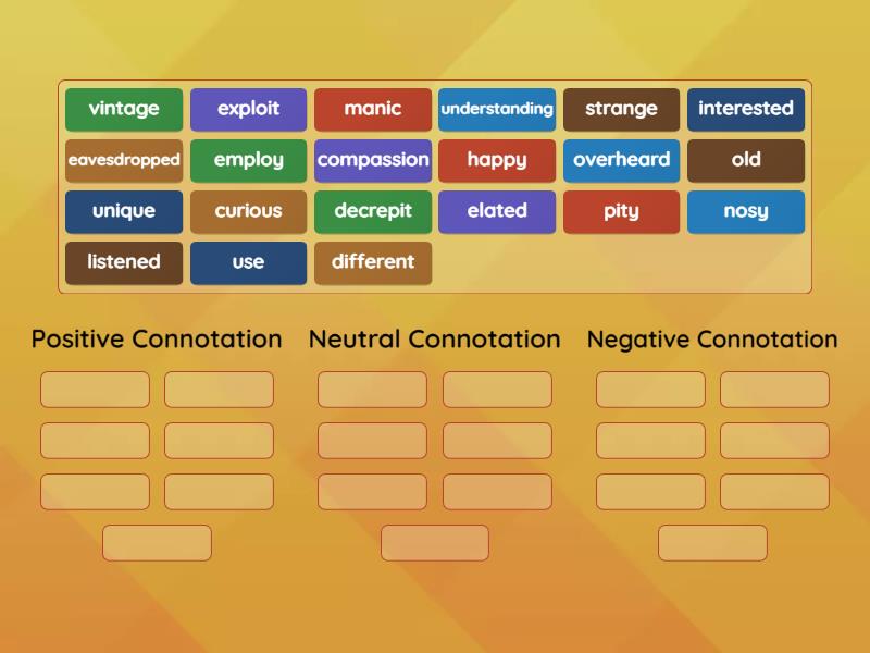Connotation Matrix - Group sort