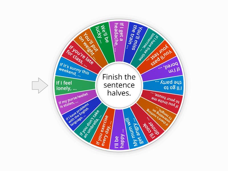 First Conditional - Spin the wheel