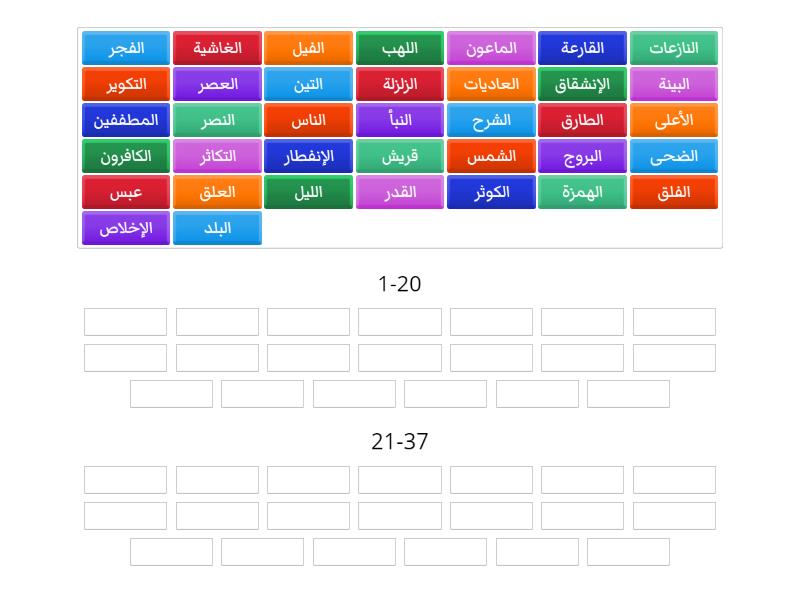 Arrange the names of Surah in Juz 30 based on the correct order ...