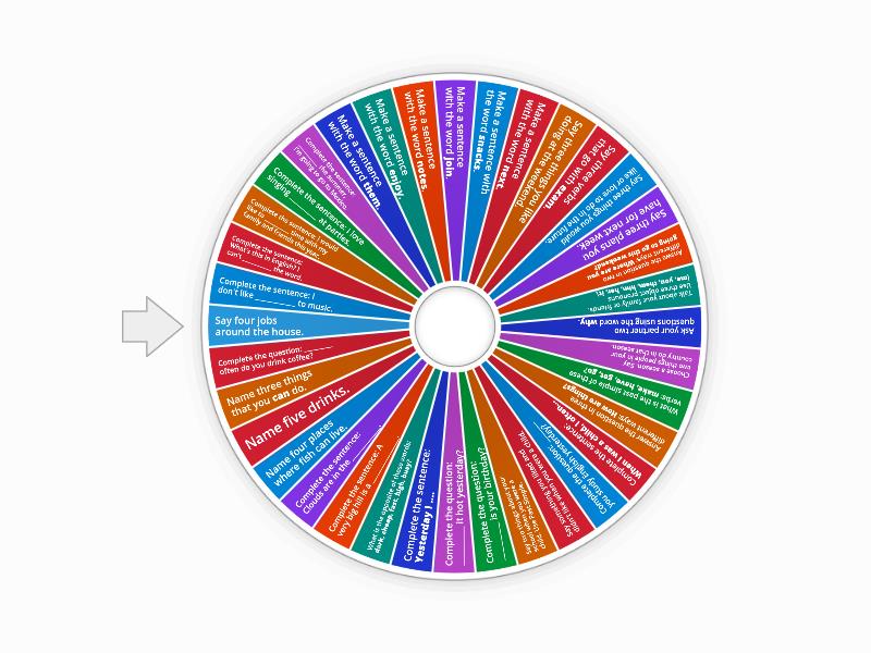 Roadmap A1 (revision units 7-10) WHEEL - Spin the wheel