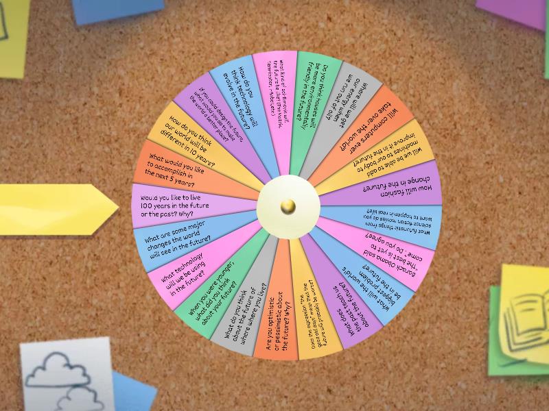 About future - Random wheel