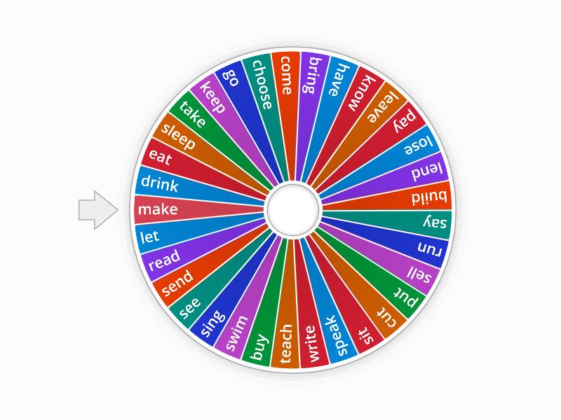 Irregular verbs - Random wheel