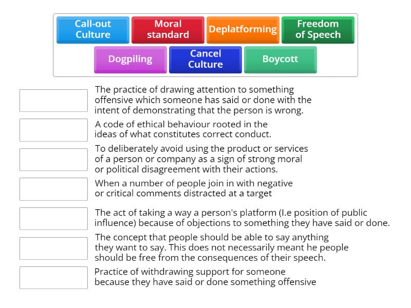 Key Terms - Match up