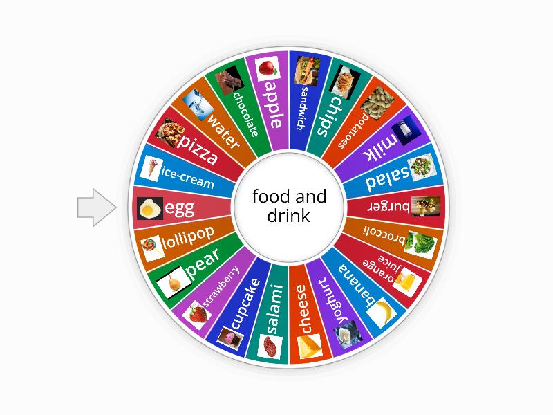 Food and drink wheel - Spin the wheel