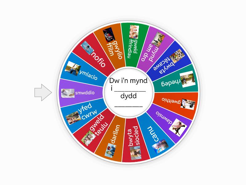 Dw i'n mynd i .... - Spin the wheel