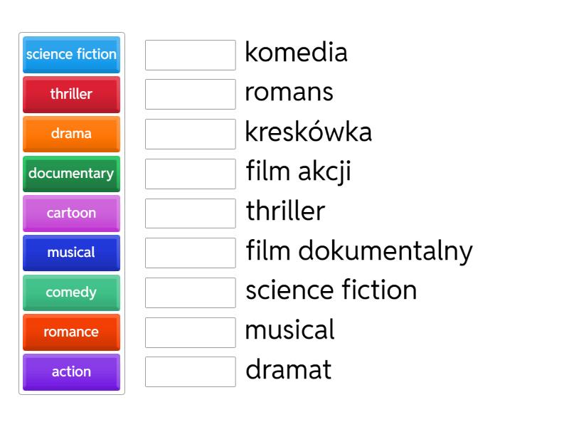 Unit 4 - Types of film - Associação
