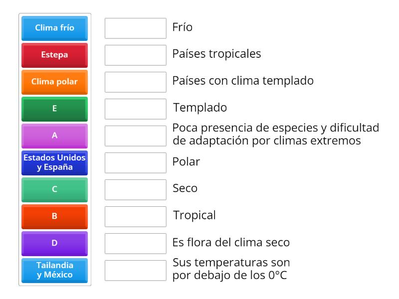 Clasificación de climas en el mundo - Match up