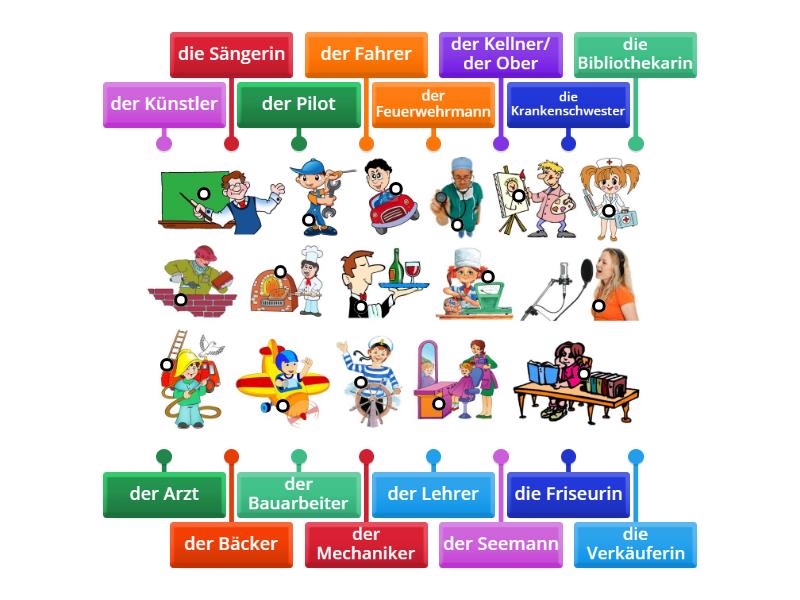 Berufe allgemein - Labelled diagram