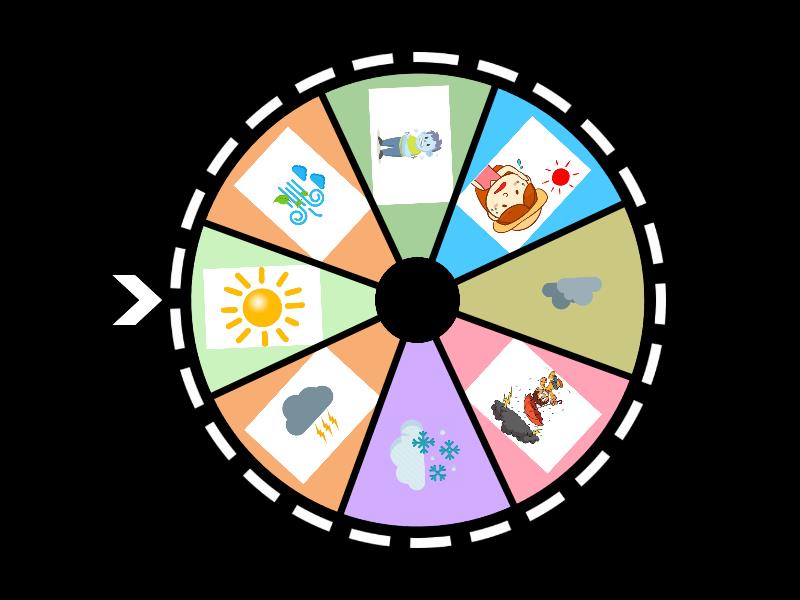 Weather - Spin the wheel